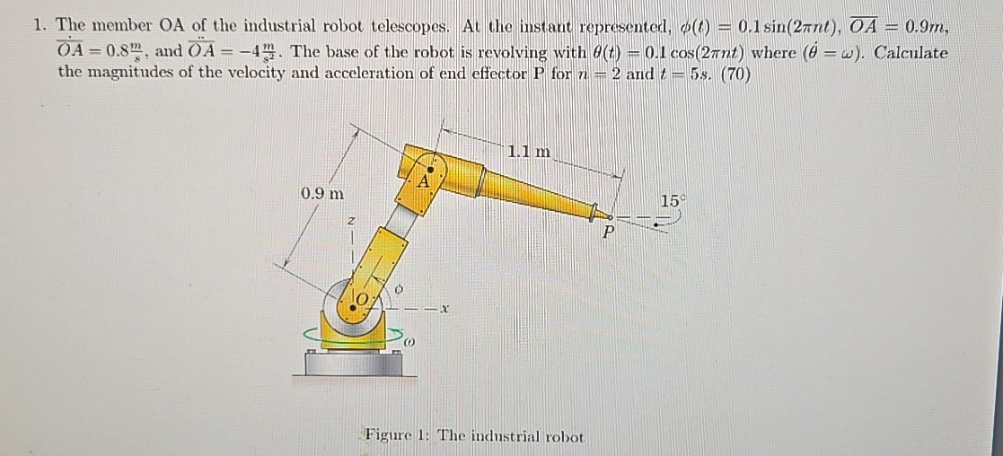 Solved The member OA of the industrial robot telescopes, At | Chegg.com