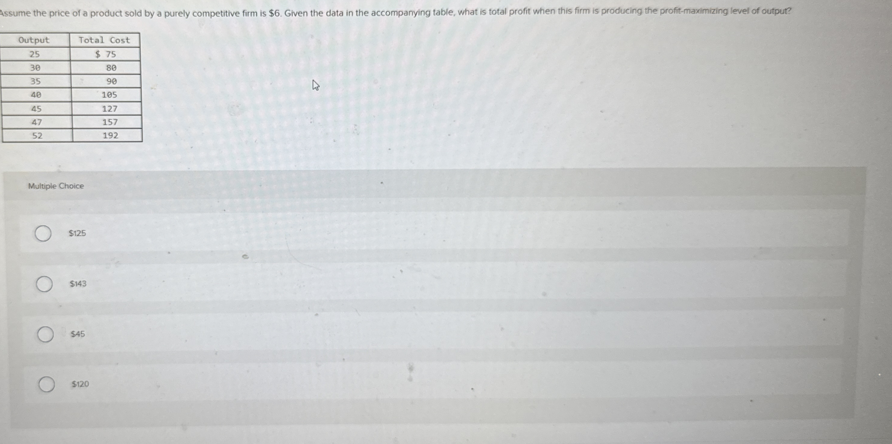 Solved For Waldo's Widgets, a purely competitive firm, the | Chegg.com