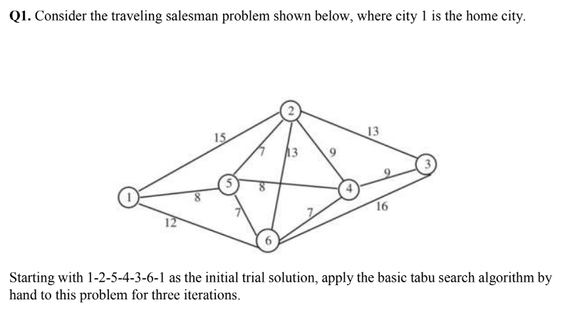 Solved Q1. ﻿Consider the traveling salesman problem shown | Chegg.com