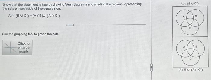Solved Show that the statement is true by drawing Venn | Chegg.com