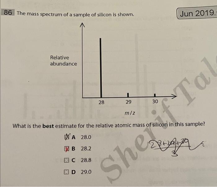 Solved The mass spectrum of a sample of silicon is shown. | Chegg.com