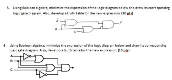 Solved 5. Using Boolean algebra, minimize the expression of | Chegg.com