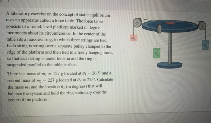 Solved A laboratory exercise on the concept of static | Chegg.com