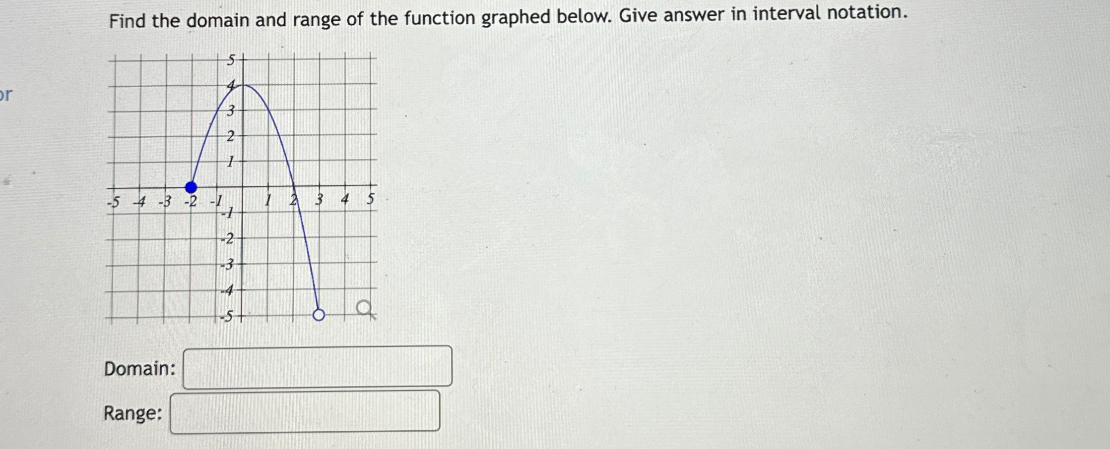 Solved Find the domain and range of the function graphed | Chegg.com
