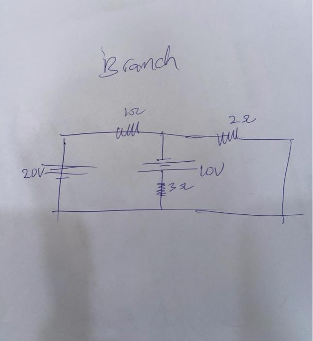 Solved Branch | Chegg.com