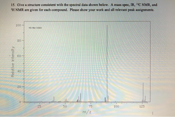 Solved 15. Give a structure consistent with the spectral | Chegg.com