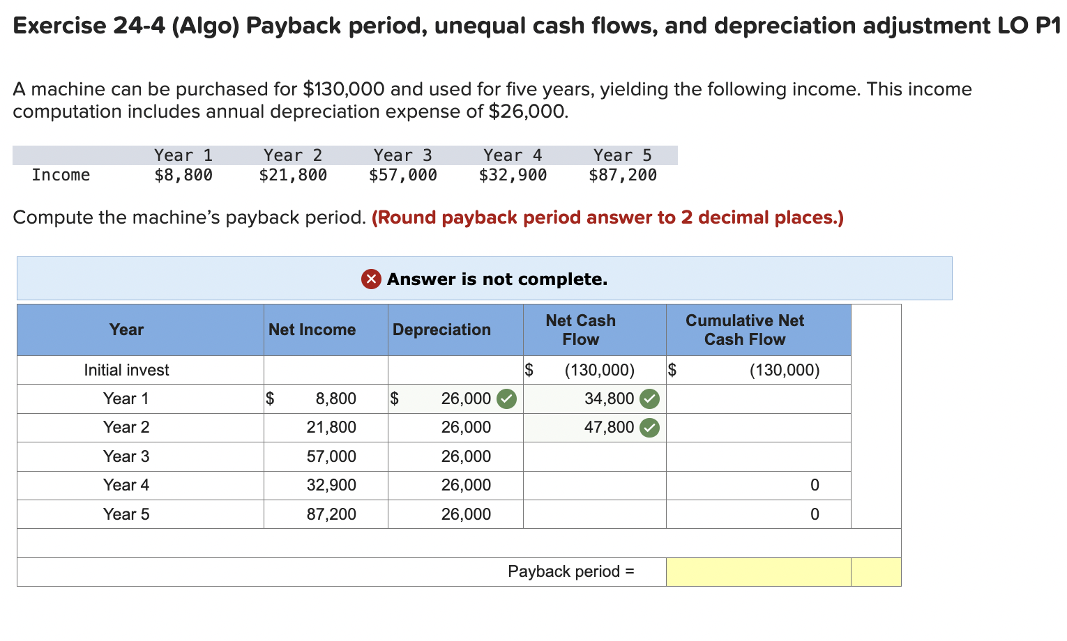 Solved Exercise 24-4 (Algo) ﻿Payback period, unequal cash | Chegg.com
