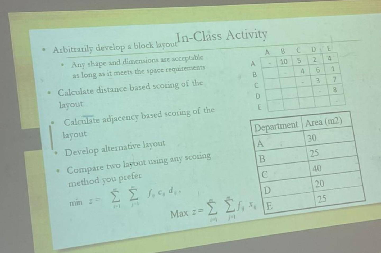 Solved Arbitrarily develop a block layout In-Class Activity | Chegg.com