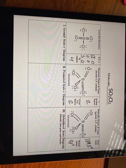 Solved Molecule: SO2Cl2 Lewis Det Structure F.CA's | Chegg.com