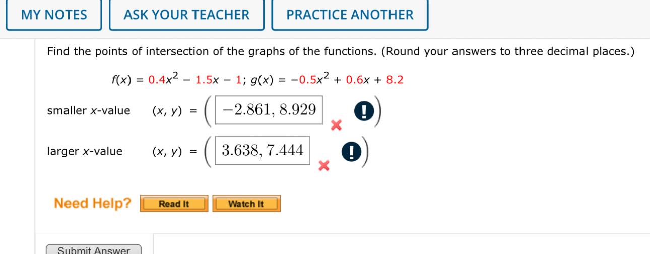 Solved Find the points of intersection of the graphs of the | Chegg.com
