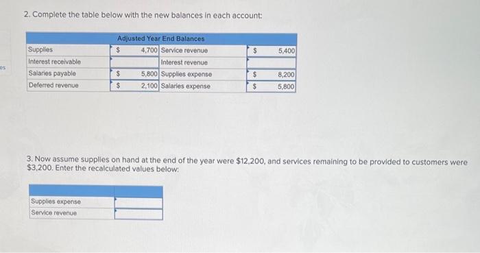 Solved I cant figure out the missing boxes in question 2 and | Chegg.com