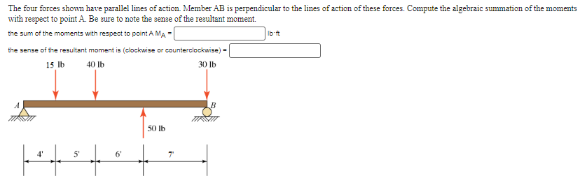 Solved The four forces shown have parallel lines of action. | Chegg.com