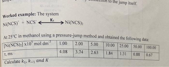 Solved Worked example: The system Ni(NCS)++NCS−←K1 Ni(NCS)2 | Chegg.com