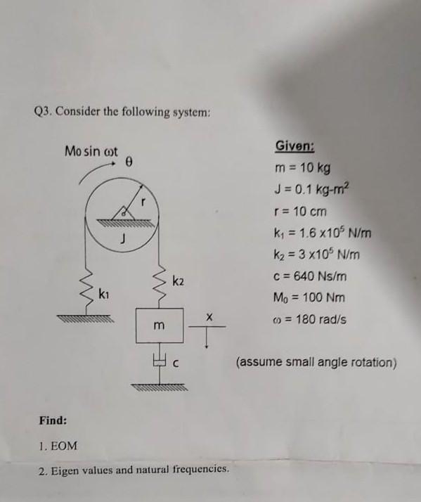 Solved Q3. Consider the following system: Given: m=10 | Chegg.com
