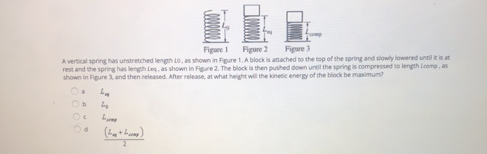 Solved Figure 1 Figure 2 Figure 3 A vertical spring has | Chegg.com