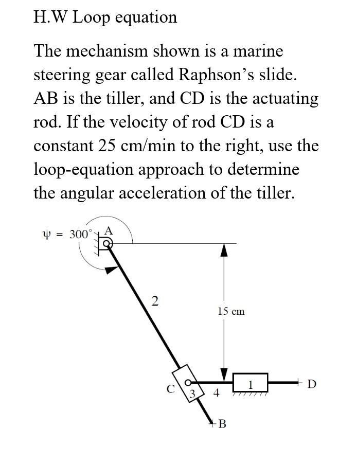 Solved H.W Loop equation The mechanism shown is a marine | Chegg.com