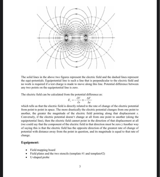 Solved Electric Field Mapping Objective To map the | Chegg.com