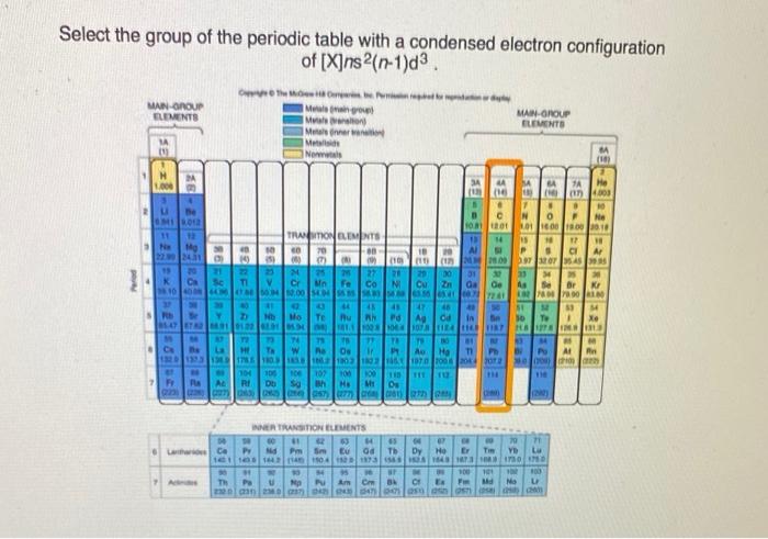 Solved Select the group of the periodic table with a | Chegg.com