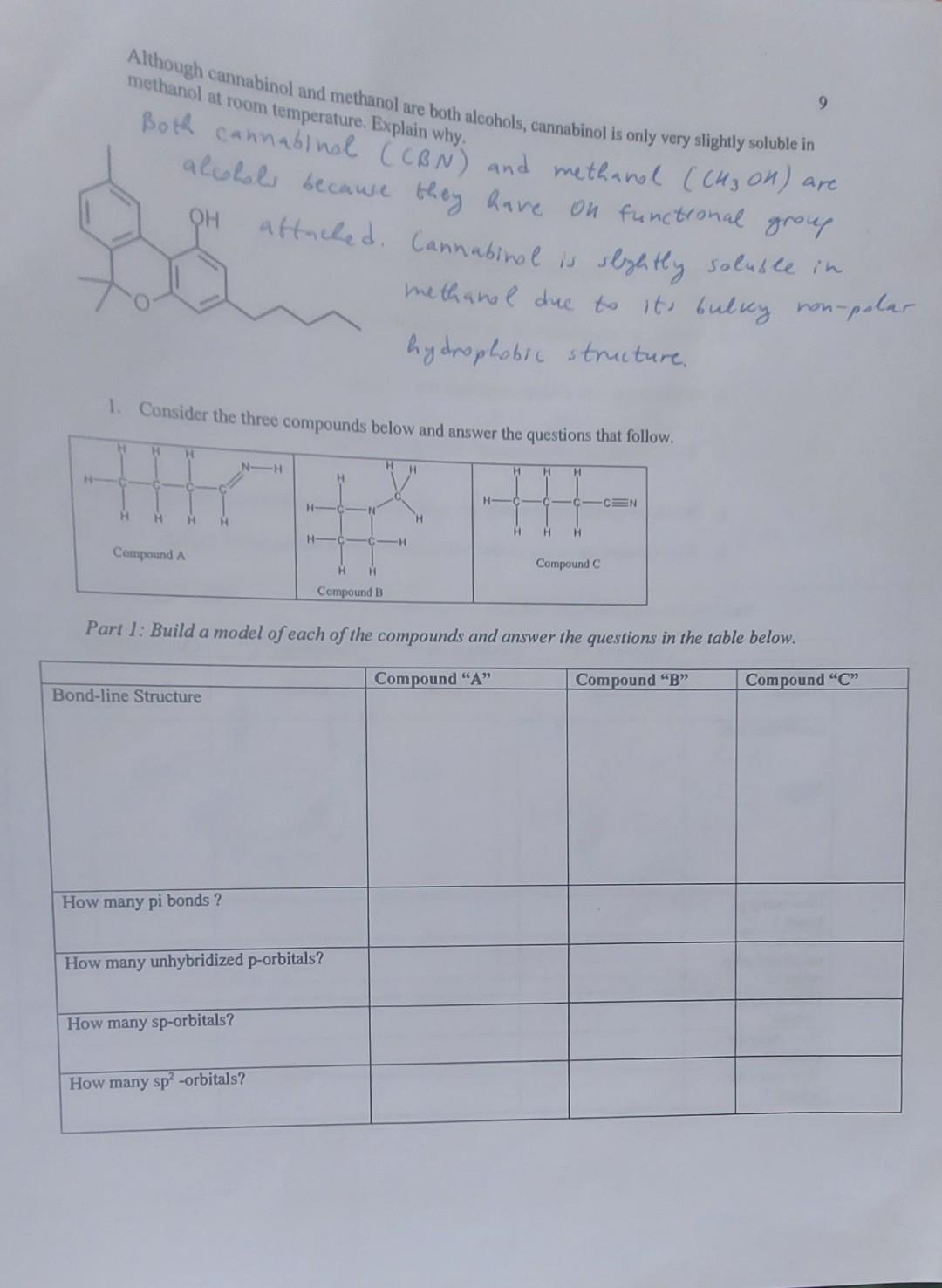 Solved Although cannabinol and methanol are both alcohols, | Chegg.com