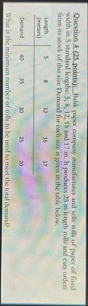 Solved Question 4 ( 25 ﻿points): Balık paper company | Chegg.com