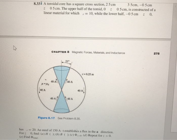 3 5cm, -05 cm 05 cm. The upper half of the toroid, 0 | Chegg.com