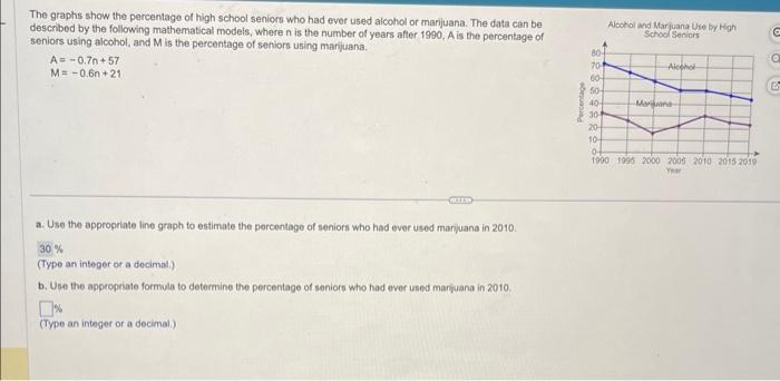 Solved The graphs show the percentage of high school seniors | Chegg.com