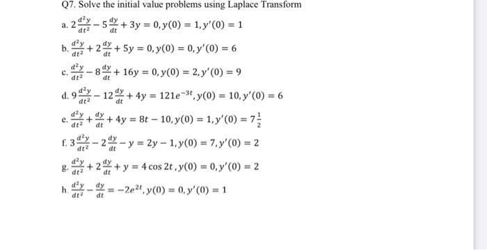 Solved Q4. Find Laplace transform for square cosine waveform | Chegg.com