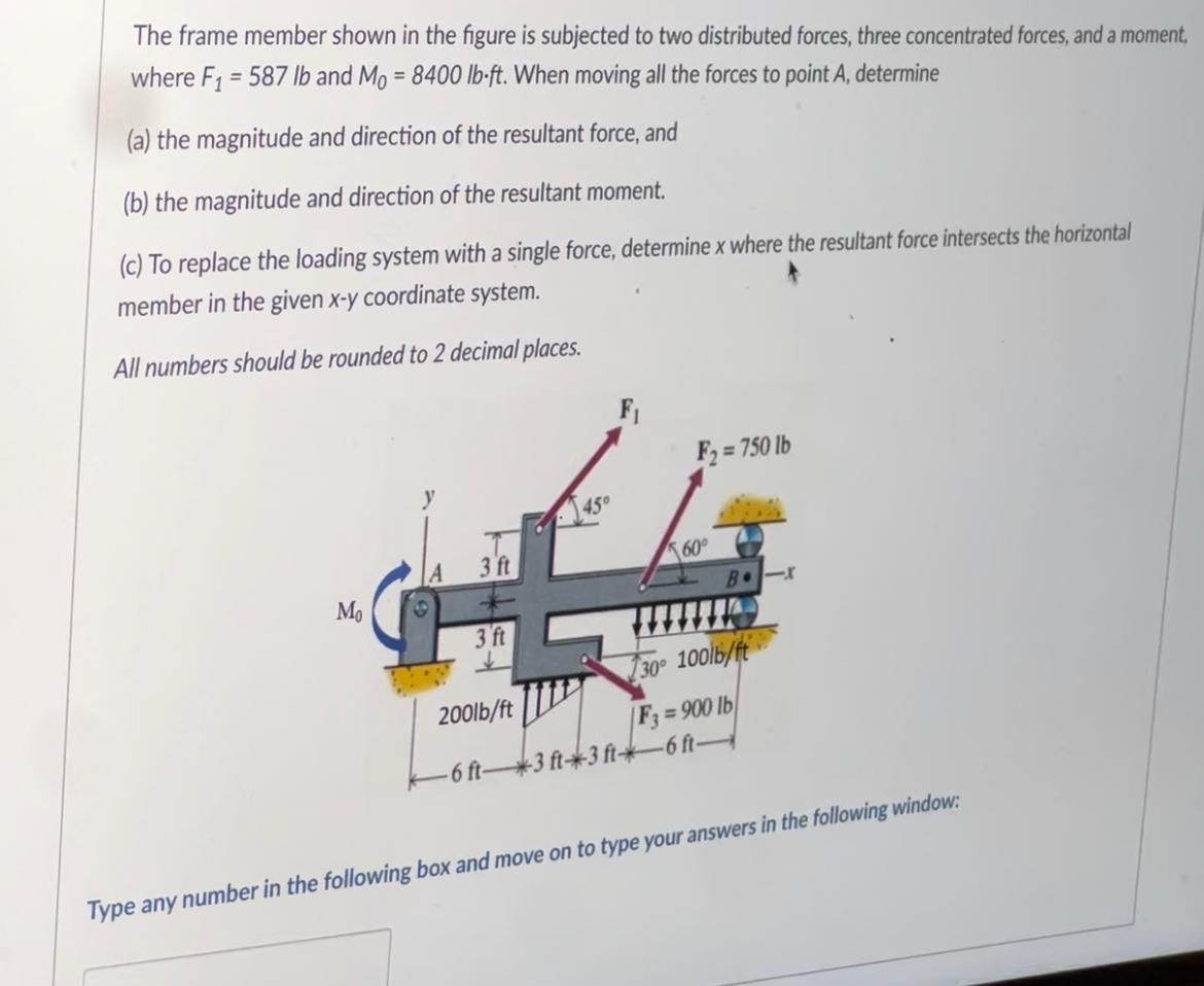 Solved The frame member shown in the figure is subjected to | Chegg.com