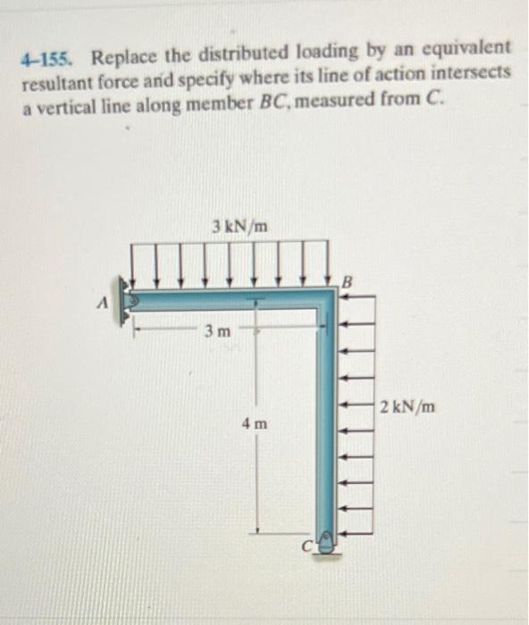 Solved 4-155. Replace the distributed loading by an | Chegg.com