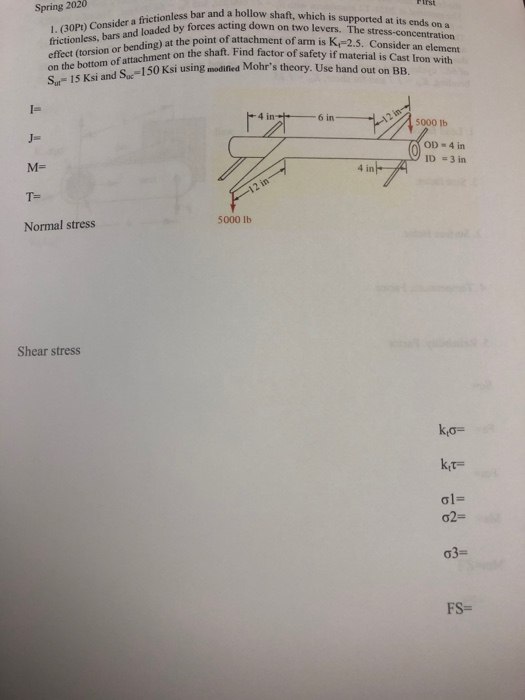 Solved Spring 2020 1. (30Pt) Consider a frictionless bar and | Chegg.com