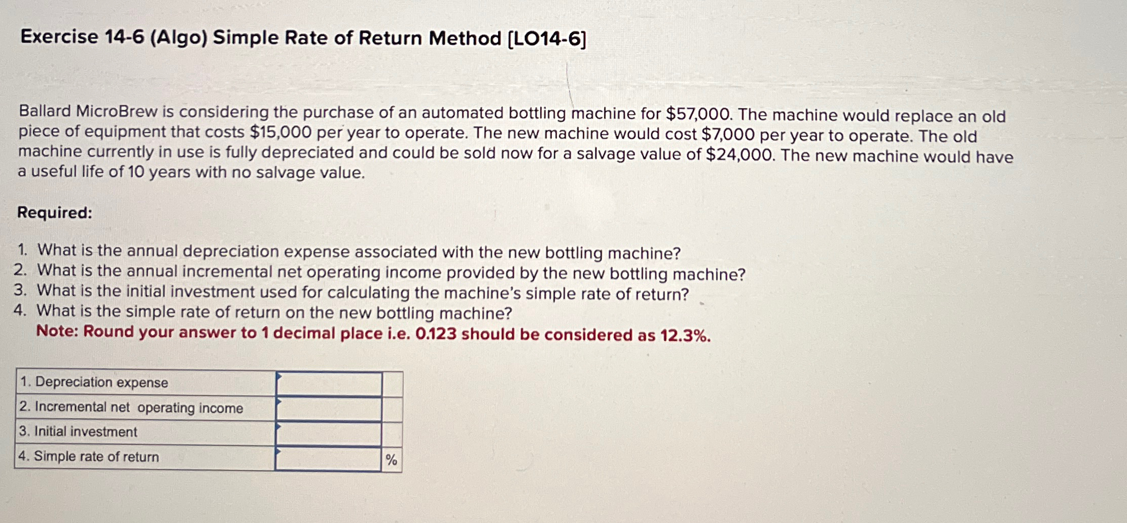Solved Exercise 14-6 (Algo) ﻿Simple Rate of Return Method | Chegg.com
