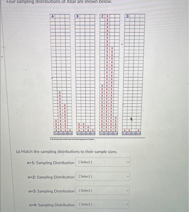 Solved Four sampling distributions of Xbar are shown below. | Chegg.com