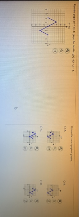 Solved Use the graph of yb) to graph the function g(x) = f(x | Chegg.com