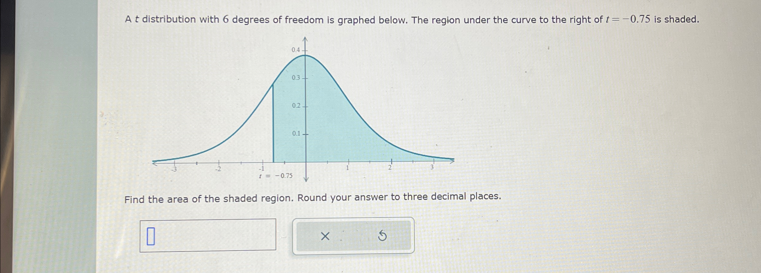 Solved A t ﻿distribution with 6 ﻿degrees of freedom is | Chegg.com