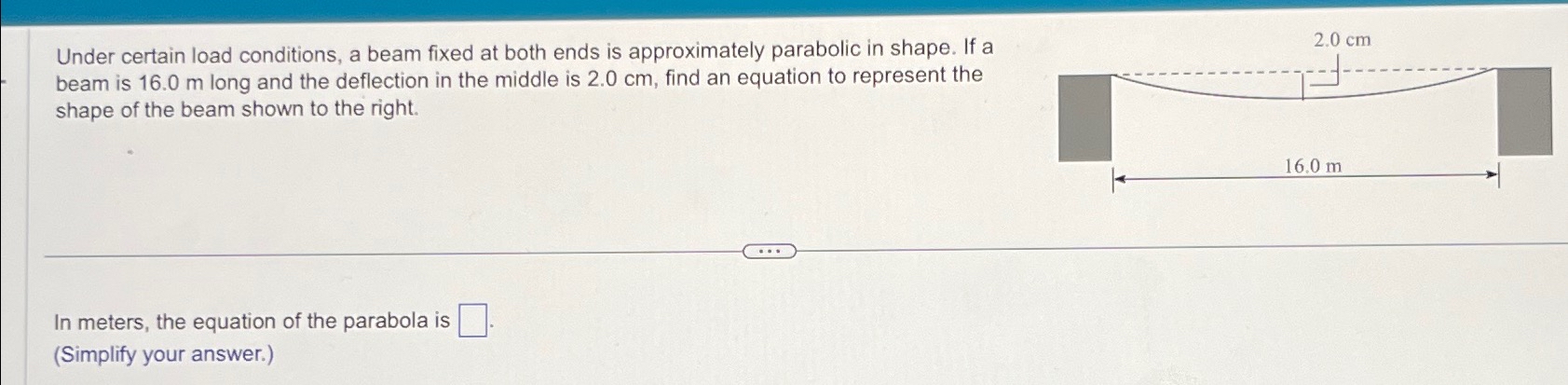 Solved Under certain load conditions, a beam fixed at both | Chegg.com