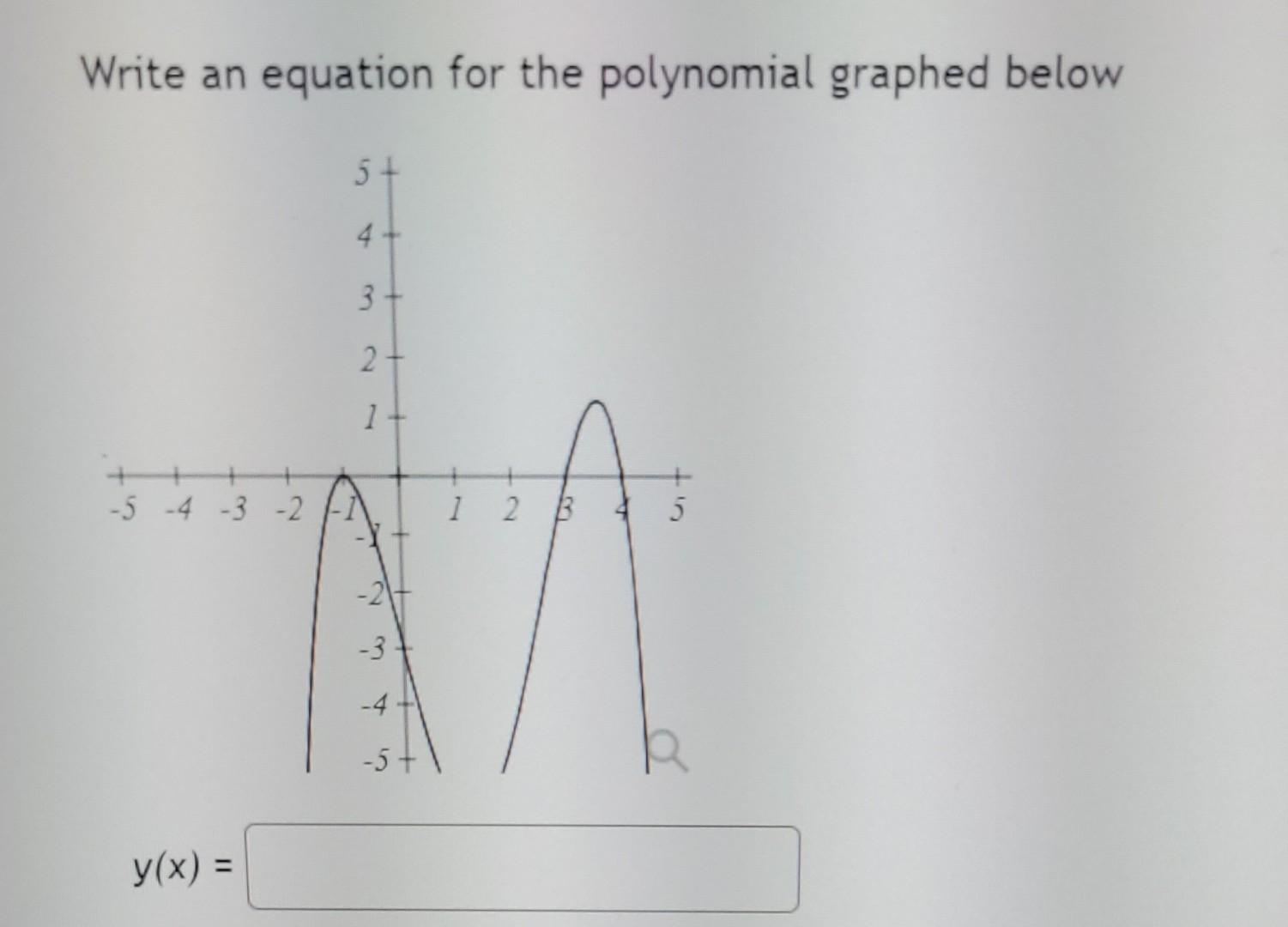 Solved Write an equation for the polynomial graphed below | Chegg.com