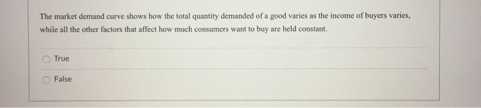 Solved The market demand curve shows how the total quantity | Chegg.com