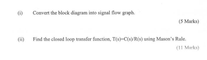 Solved Figure Q2(c) is the transfer function of the control | Chegg.com