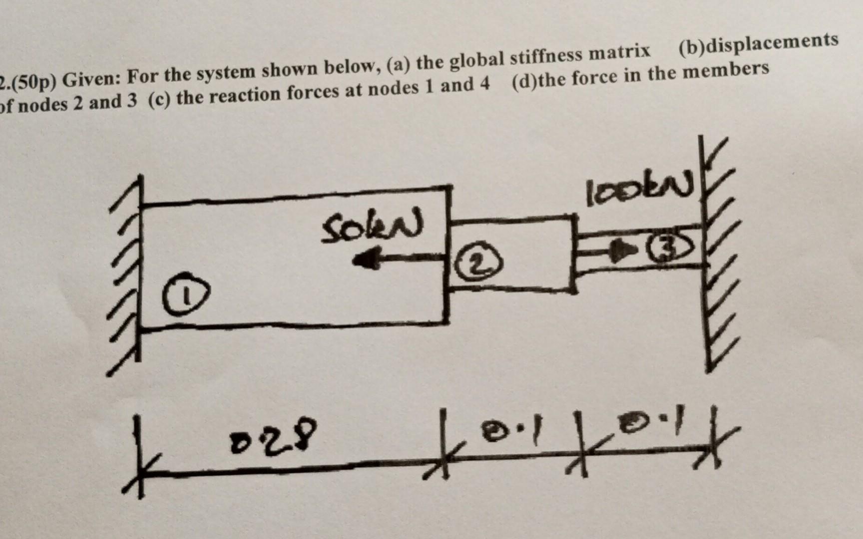 (50p) Given: For the system shown below, (a) the | Chegg.com