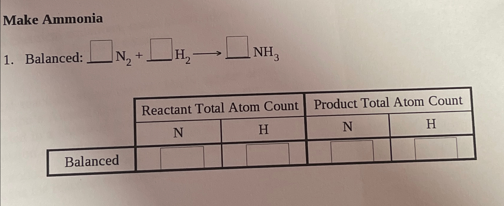 Solved Make AmmoniaBalanced: | Chegg.com