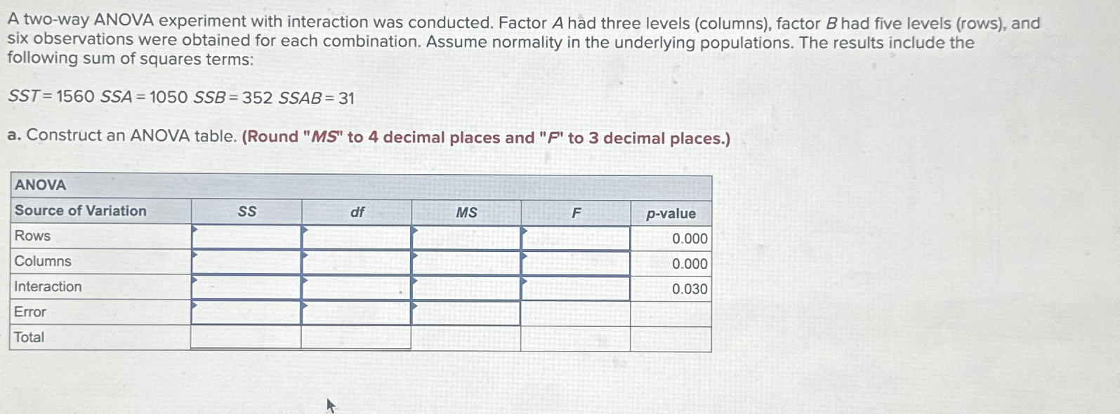 Solved A two-way ANOVA experiment with interaction was | Chegg.com