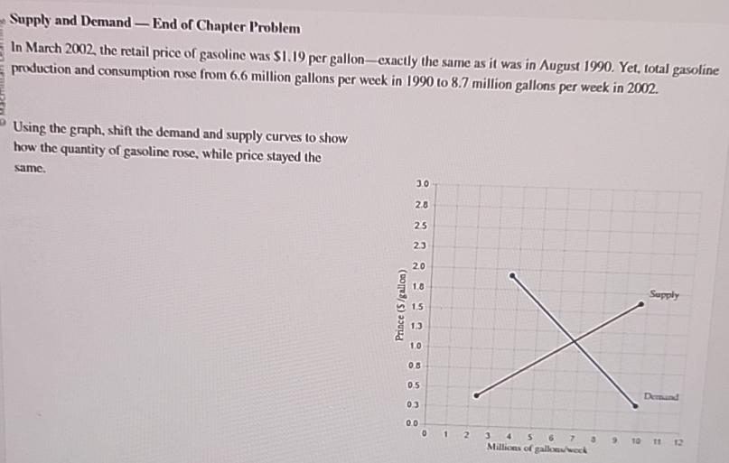 Solved Supply and Demand - ﻿End of Chapter ProblemIn March | Chegg.com