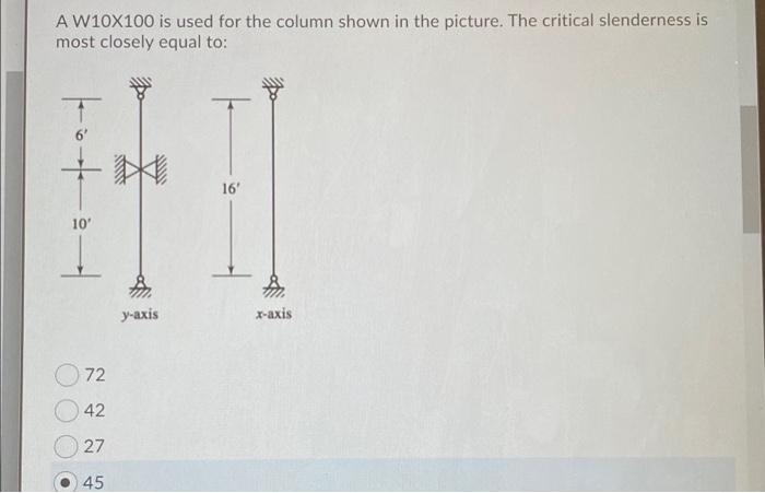 Solved A W10X100 is used for the column shown in the | Chegg.com