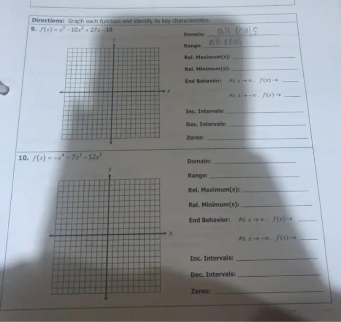 Solved Directions: Graph each function and identify its key | Chegg.com