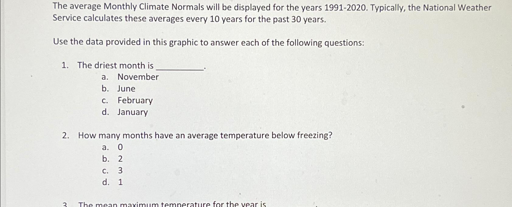 Solved The average Monthly Climate Normals will be displayed | Chegg.com