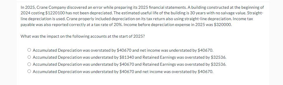 Solved In 2025, ﻿Crane Company discovered an error while | Chegg.com