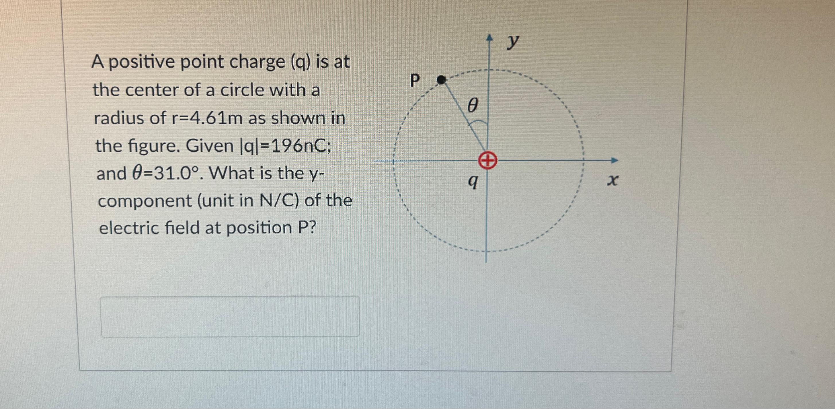Solved A positive point charge (q) ﻿is at the center of a | Chegg.com