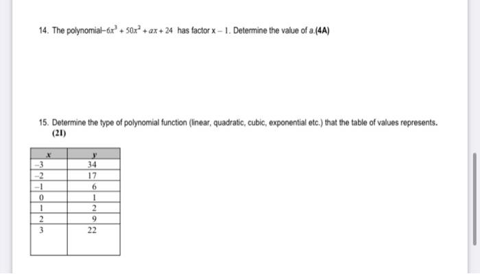 Solved 14. The polynomial −6x3+50x2+ax+24 has factor x−1. | Chegg.com