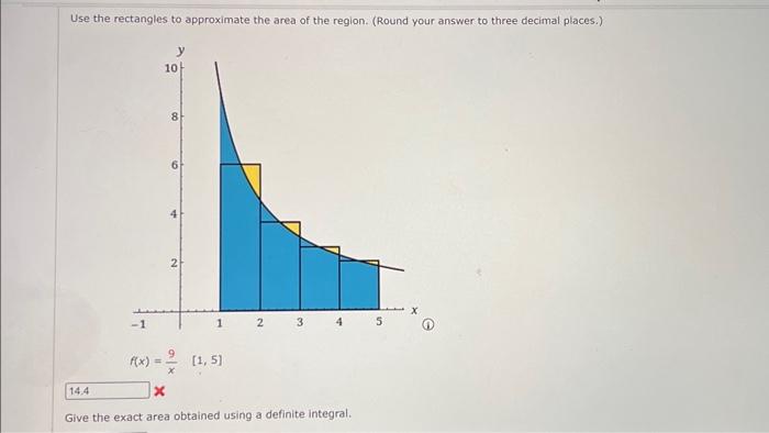 Solved Use the rectangles to approximate the area of the | Chegg.com
