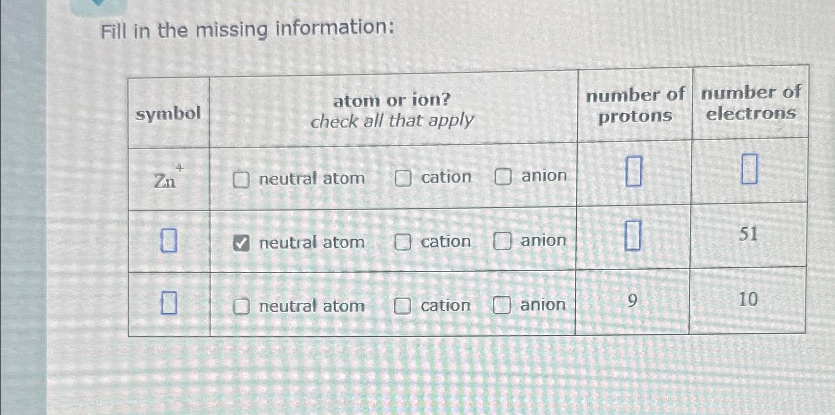 Solved Fill in the missing | Chegg.com